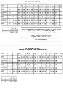 DMU Gala - Midland Railway - Butterley